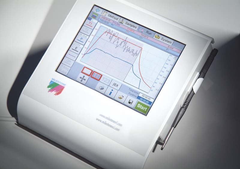 Microwave Digestion Systems by Milestone | UltraWAVE