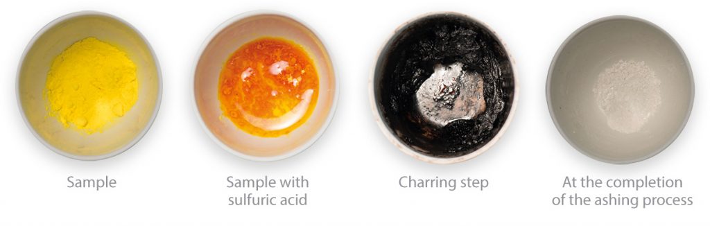 Milestone Microwave Ashing Systems | Microwave Systems